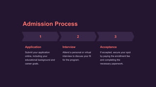 Apponix-Academy-Full-Stack-Java-Development-Courses | PPT