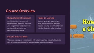 Apponix-Academy-Full-Stack-Java-Development-Courses | PPT