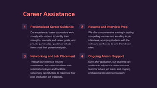 Apponix-Academy-Full-Stack-Java-Development-Courses | PPT