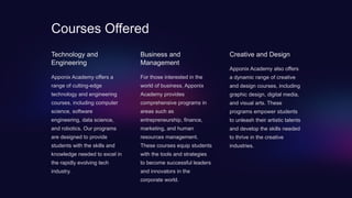 Apponix Academy Bangalore............... | PPT