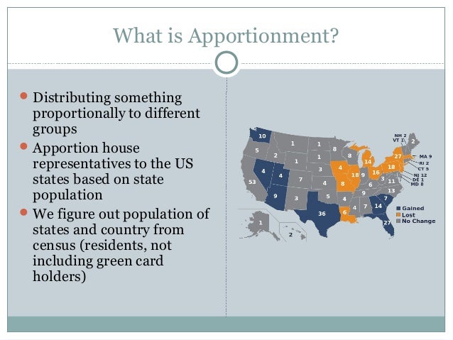 Apportionment