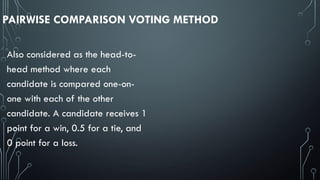 Apportionment and Voting in statistics ppt | PPTX