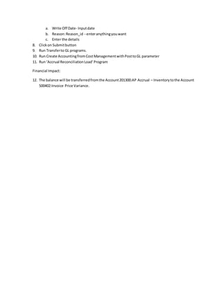 Ap po write off activity | DOCX
