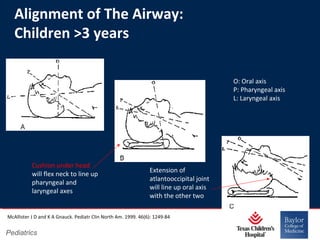 App ped aw eti | PPT