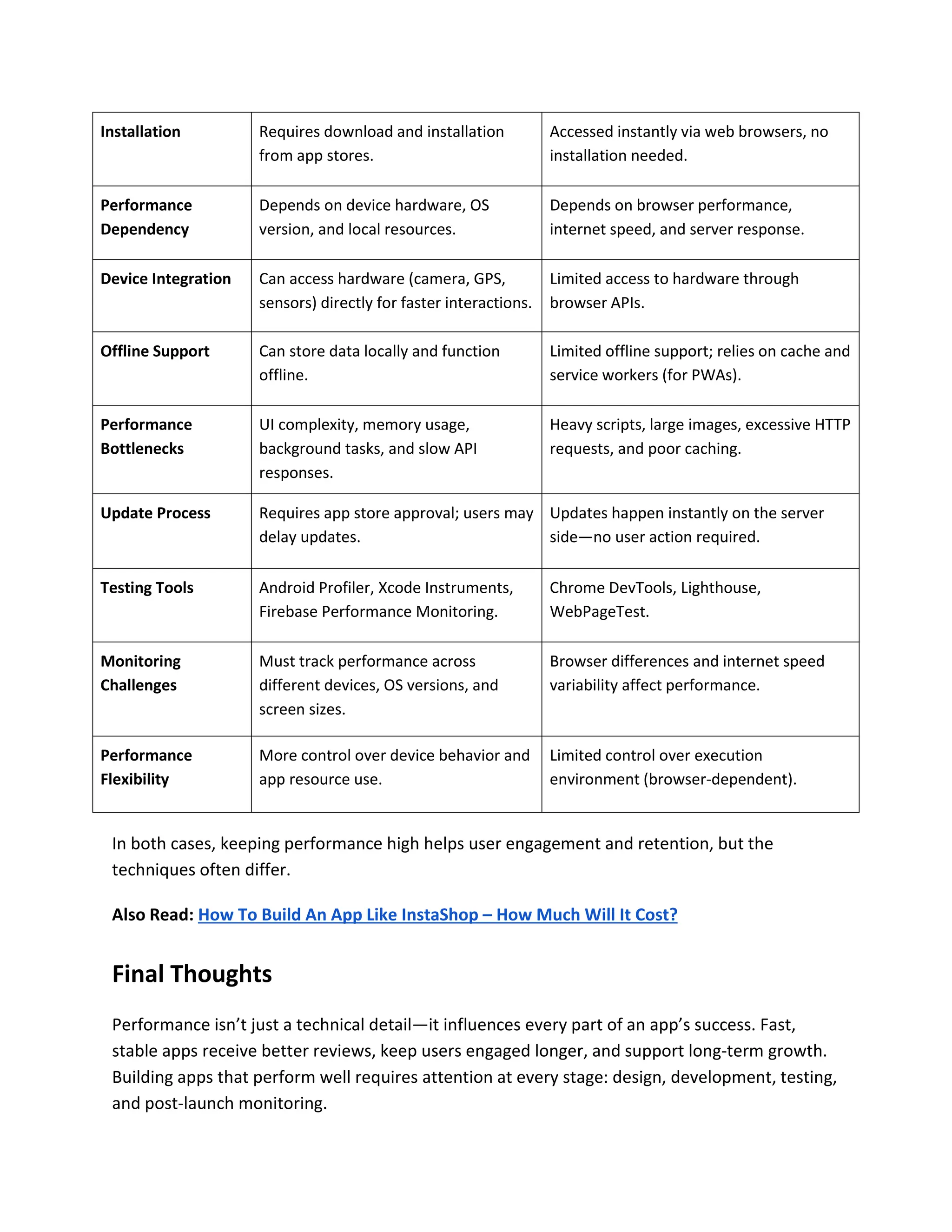 Improve App Performance: Key Tips Explained | PDF