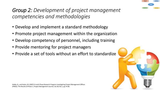 Project Management Office (PMO): Characteristics, Roles, Functions ...