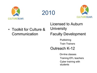 Culture Bump App for Global University Classroom Differences | PPTX