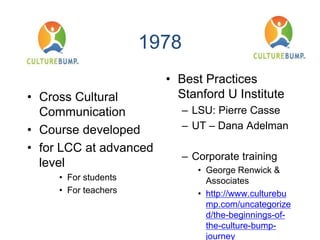 Culture Bump App for Global University Classroom Differences | PPTX