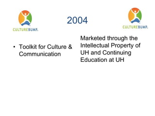 Culture Bump App for Global University Classroom Differences | PPTX