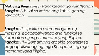 Araling Panlipunan PPT jan. 27, 2025.pptx