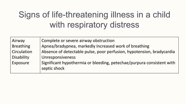 Approach to respiratory distress in children | PPTX