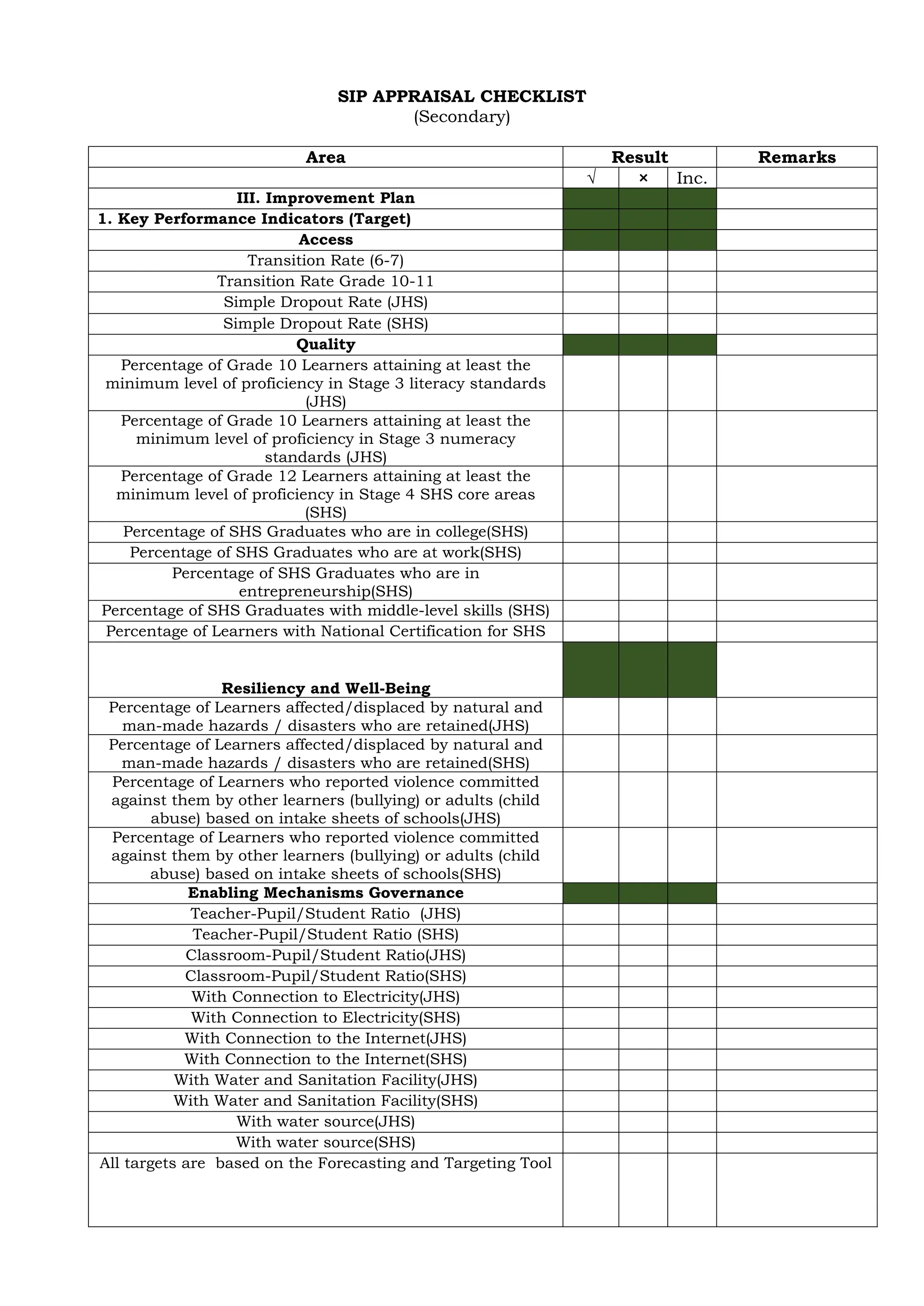 Appraisal-Tool-for-Part-3-and-4-2.docx fot school improvement plan | DOCX