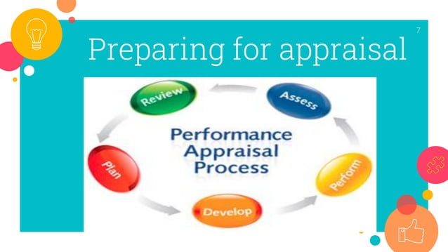 Appraisal interview | PDF