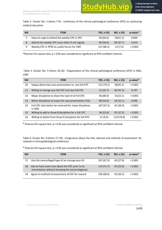 Appraisal of weekly conducted clinical pathologic case conference (CPC).pdf