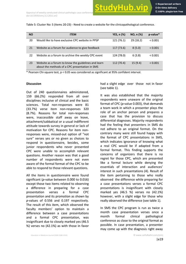 Appraisal of weekly conducted clinical pathologic case conference (CPC).pdf