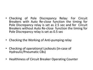 Appraisal ppt ankur | PPT