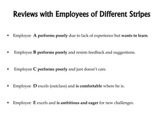 Review Meetings and Progress discipline principles | PPT