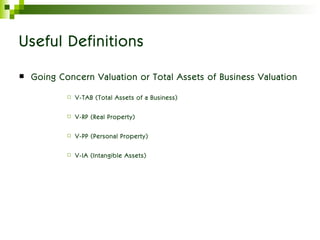 Appraisal Topics Presentation | PPT