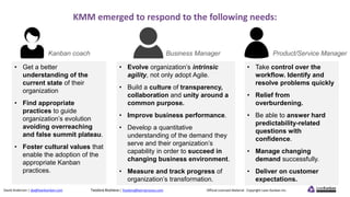 Agile Mumbai 2019 Conference | Appraising Agility - the KMM way | Amit ...