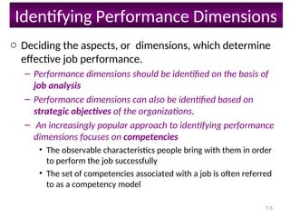 Chapter 7 Appraising & managing performance.ppt
