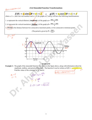AP Precalculus (3.6) s-unlocked 2.pdfhdm | PDF