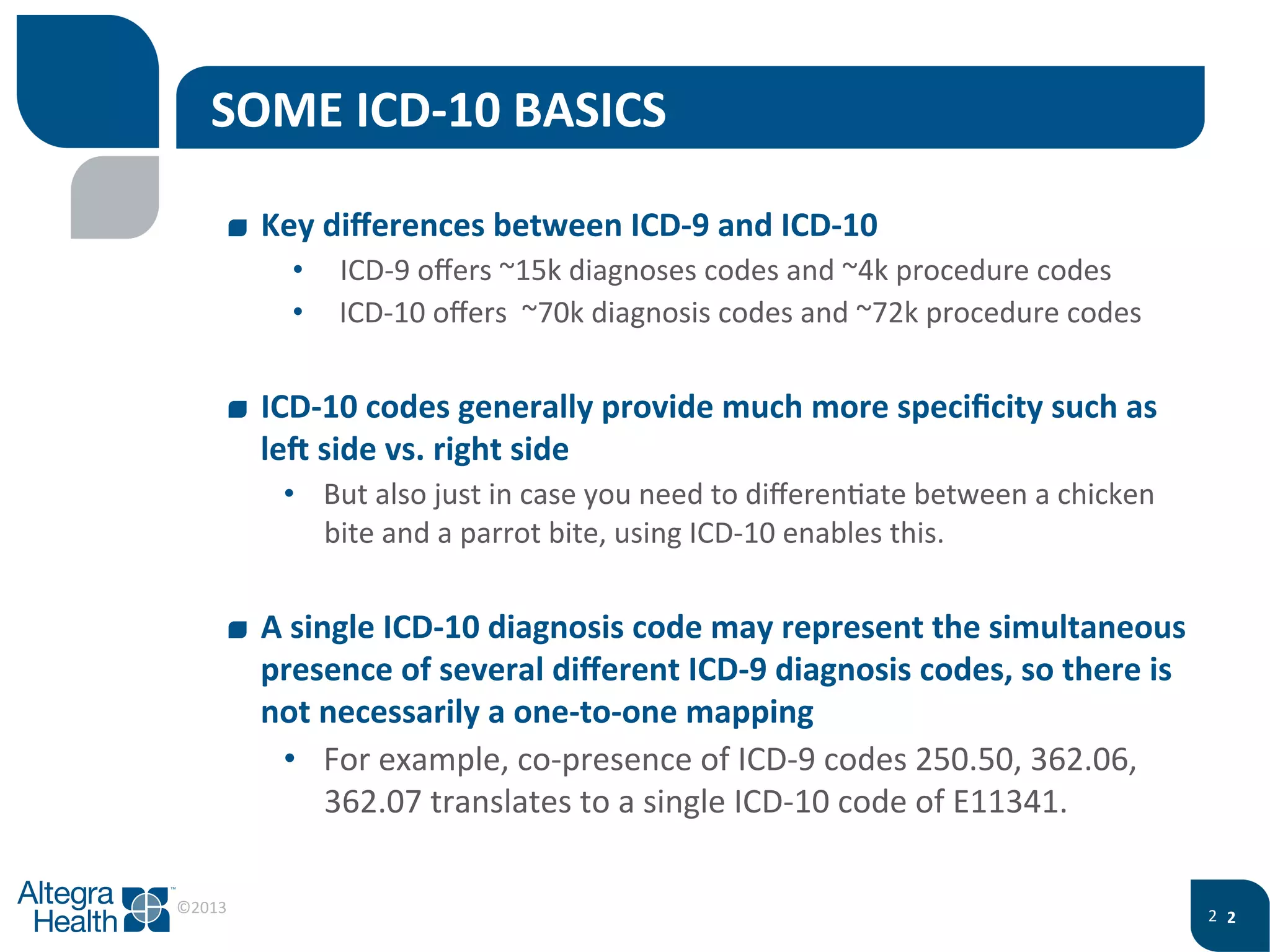 Appreciating the Looming Risk and Revenue Impact of ICD-10 | PPT