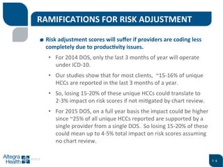 Appreciating the Looming Risk and Revenue Impact of ICD-10 | PPT