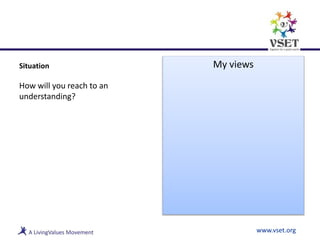 Self reflection- Appreciation | PPT