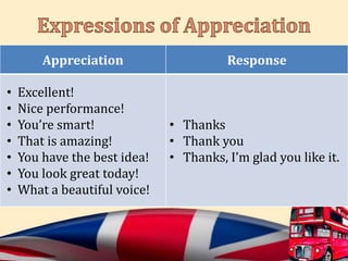 Appreciation | PPT