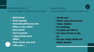 How to Show Appreciation.pptx