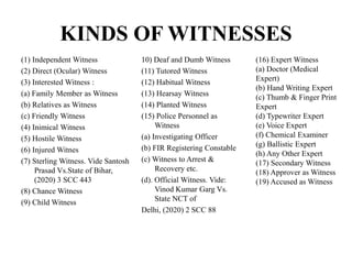 Appreciation of evidence and Types of Witness.pptx