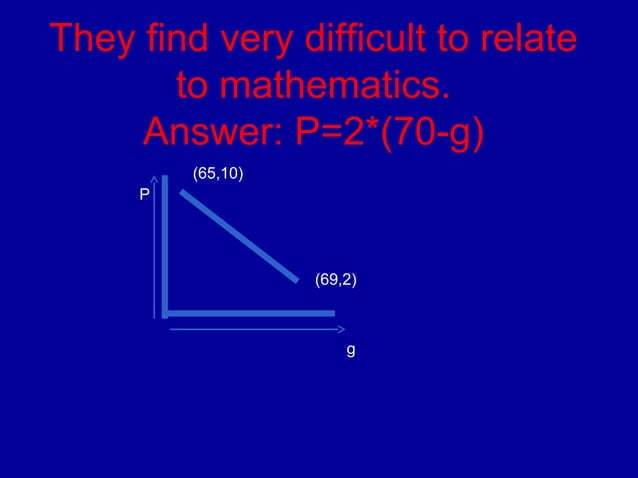 Appreciationof mathematics:My observations and opinions | PPT