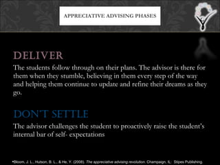 Appreciative Advising | PPT