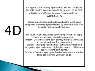 Appreciative Communication For Supply Chain | PPT