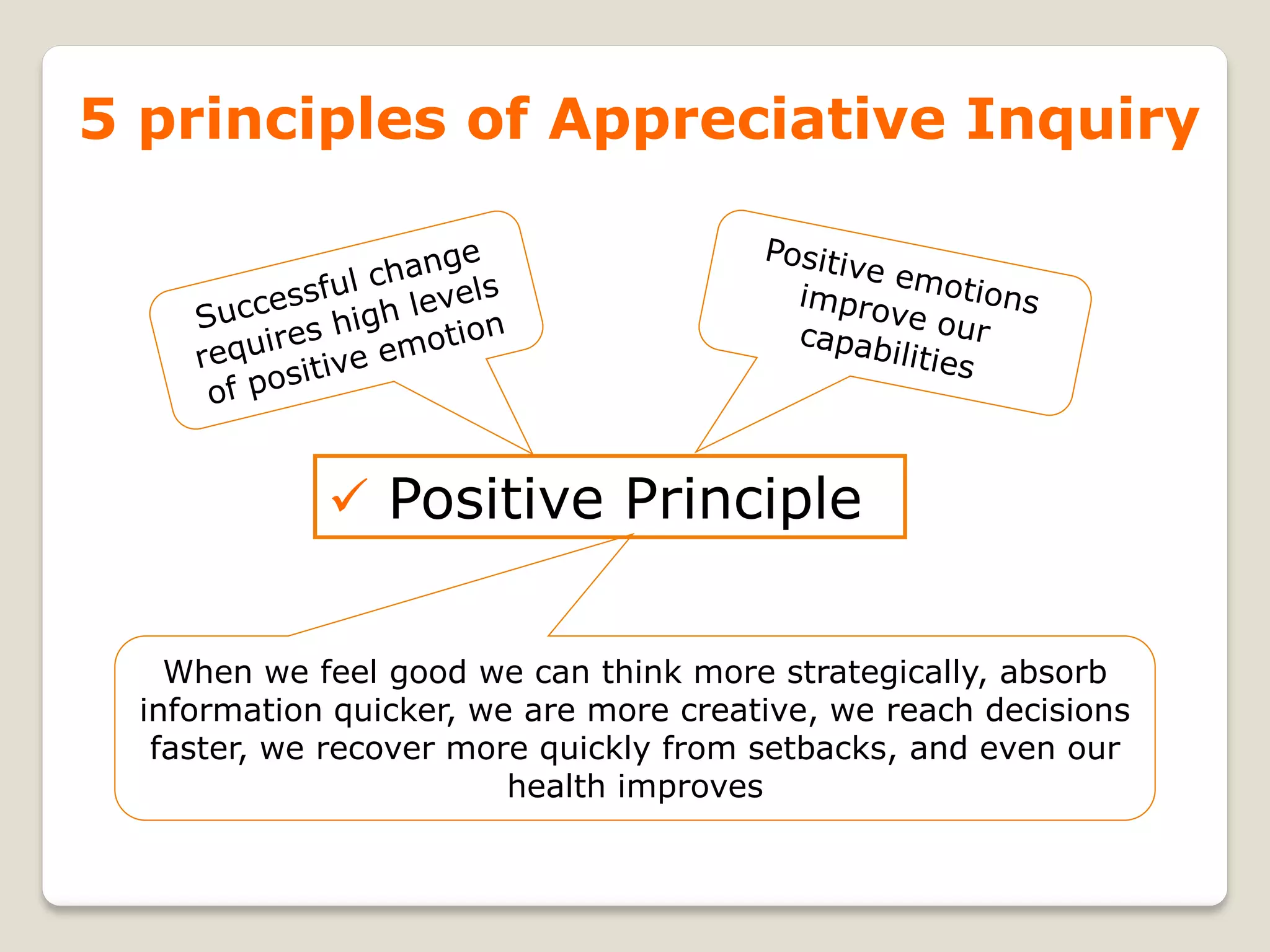 Appreciative inquiry | PDF