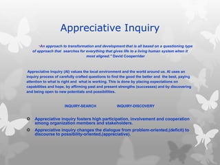 Appreciative inquiry | PPTX | Artificial Intelligence | Technology ...