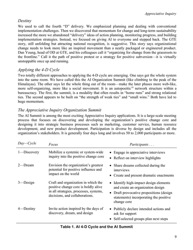 Appreciative inquiry | PDF