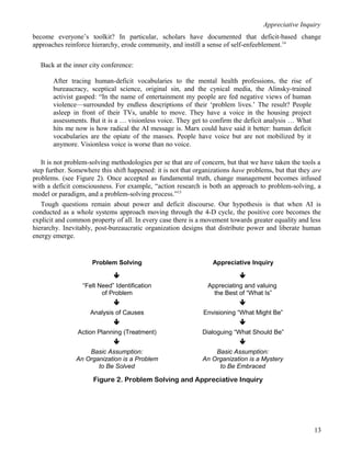 Appreciative inquiry | DOC