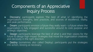 Appreciative inquiry | PPTX