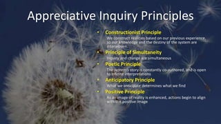 Appreciative Inquiry - an introduction | PPT