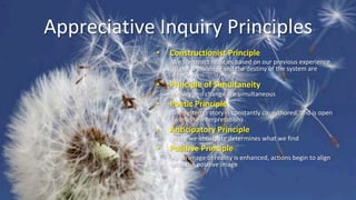Appreciative Inquiry - an overview | PPT