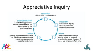 Appreciative Inquiry - an overview | PPT