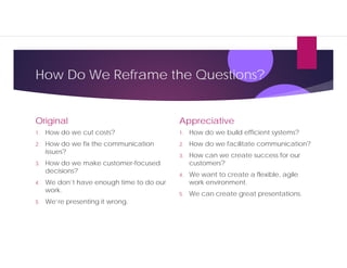 Appreciative inquiry and the art of interviewing | PPT