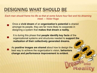 Appreciative inquiry applying the heliotropic principle to influence ...