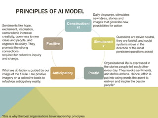 Appreciative inquiry model | PPTX
