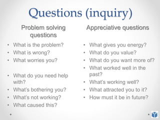 Appreciative inquiry ppt | PPTX