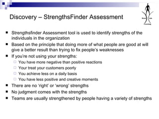 Appreciative Inquiry Strengths Based Development | PPT