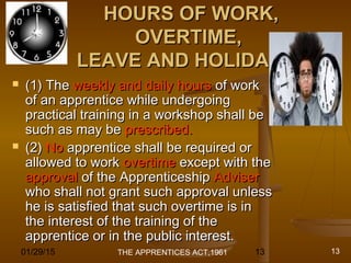 Apprentice act 1961 | PPT