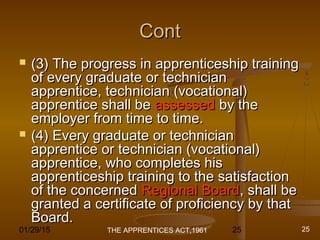 Apprentice act 1961 | PPT
