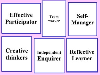 Apprentice_ Assembly | PPT | Career Advice | Careers